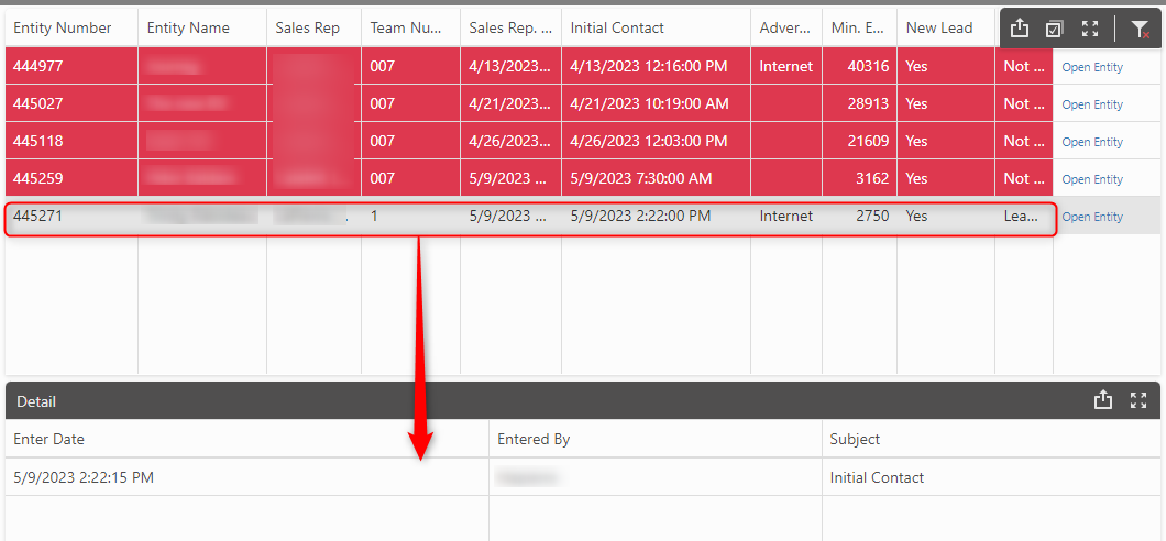 KPI CRM - Contact Status – Motility Software Solutions